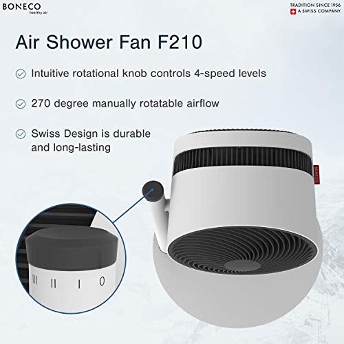 BONECO - F210 Tabletop Air Shower Fan (White)