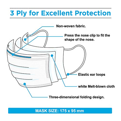 Case-Mate Disposable 3 Ply Face Mask, 50 Count (Pack of 1)