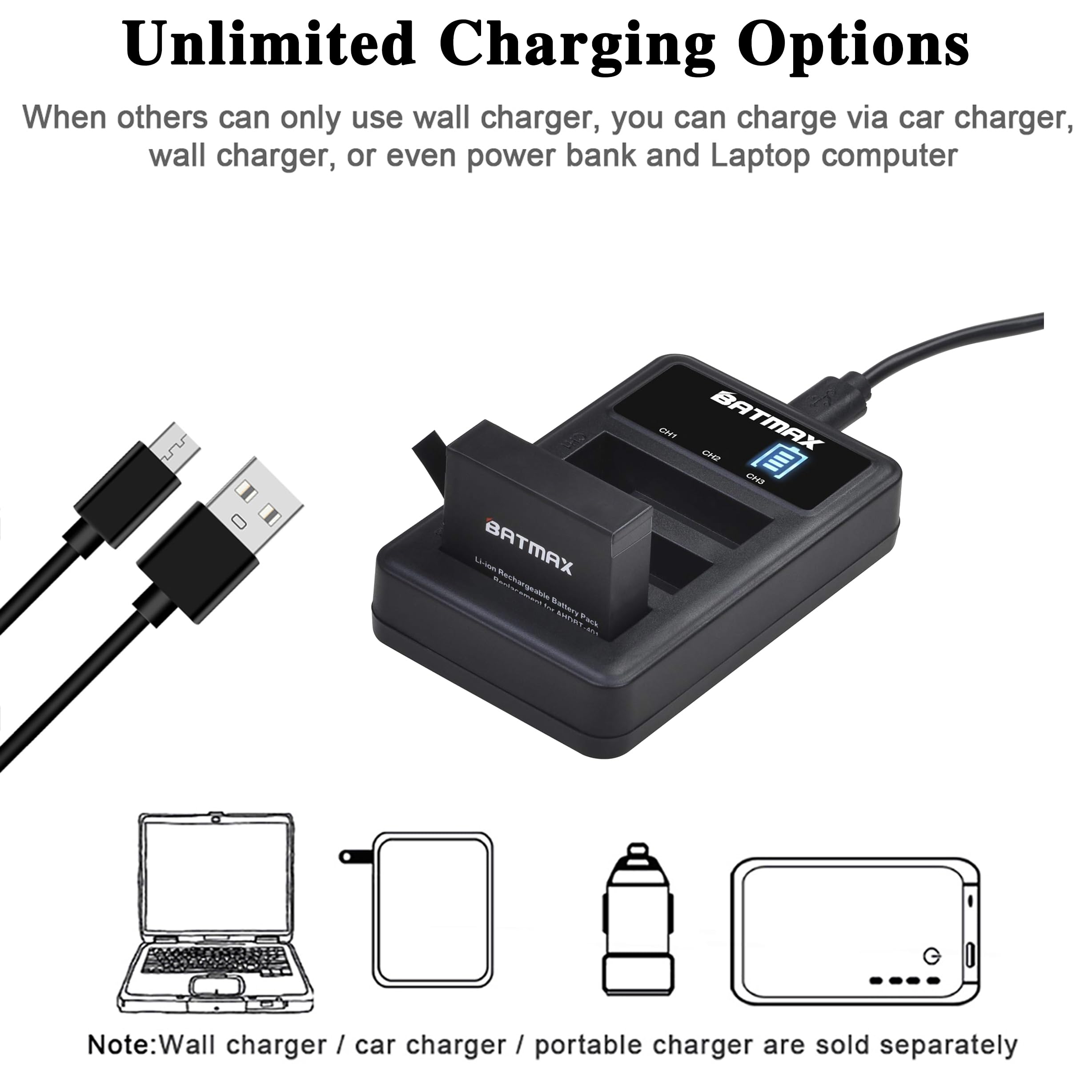 Batmax 3Packs AHDBT-401 1680mAh Battery + LED 3Slots USB Charger for Gopro Hero 4 Battery Go Pro Hero4 AHBBP-401 Action Camera Accessories