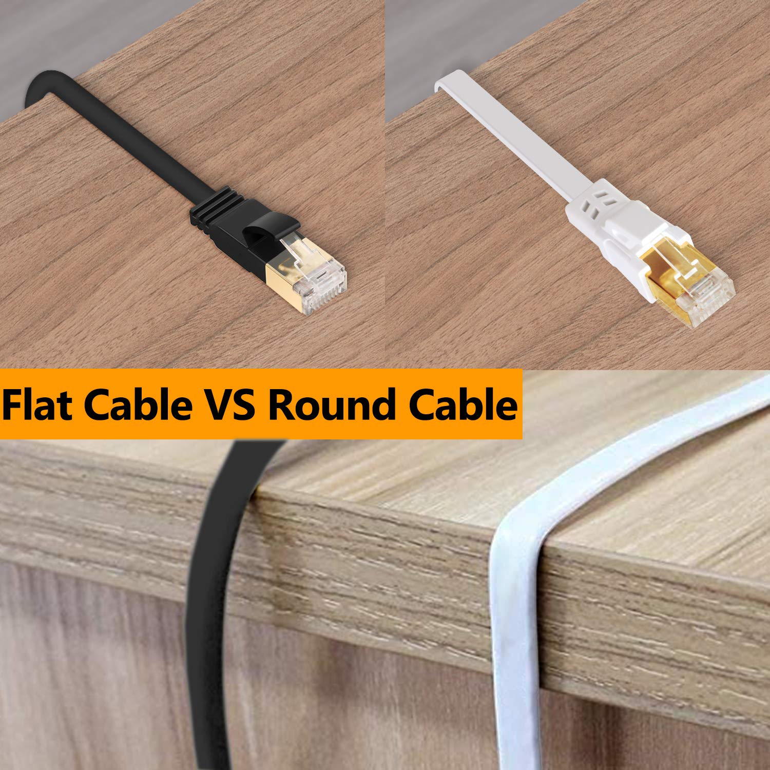 Cat 8 Ethernet Cable 50 ft, Heavy Duty High Speed RJ45 Patch Cord, Cat8 LAN Gold Plated 40Gbps 2000Mhz Network, Indoor, Outdoor & Weatherproof S/FTP UV Resistant for Router/Modem/Gaming/Switch, White
