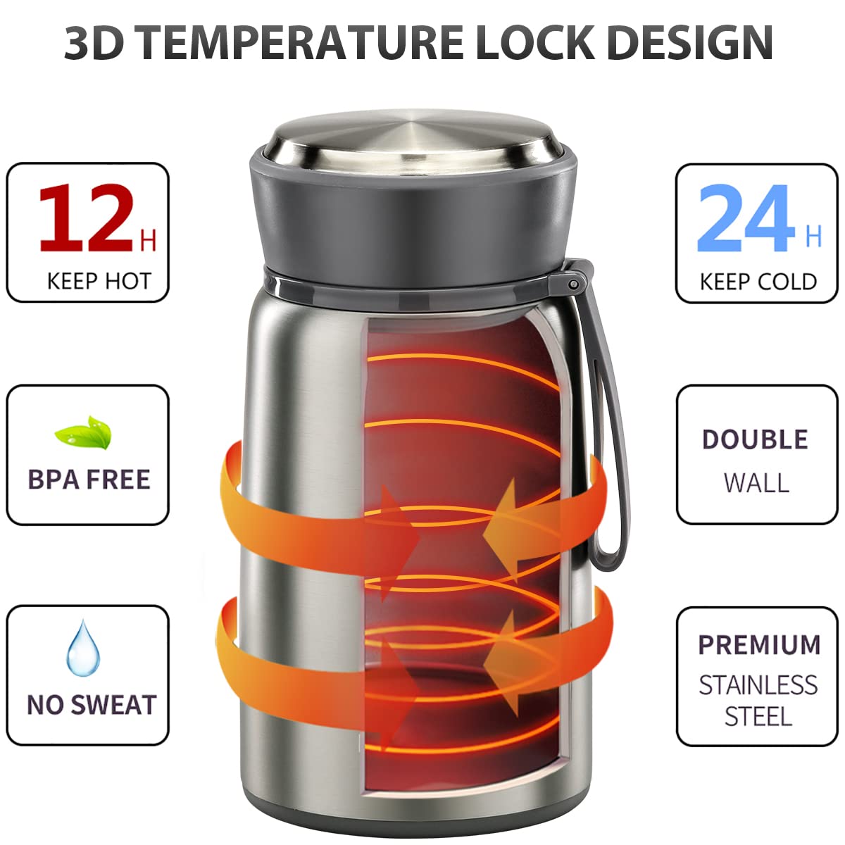 2 Pack Insulated Food Jar Thermos For Hot Food For Adults Kids(18oz,27oz), Lunch Box Stainless Steel Vacuum Soup Thermos Container Flask Keep Hot Cold With Spoon