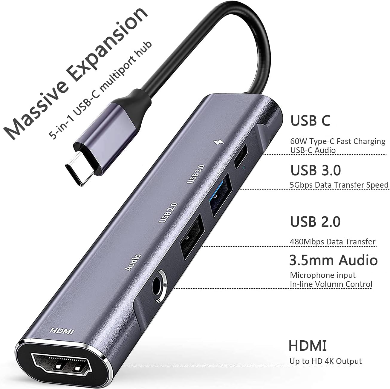 USB C to HDMI Adapter Dex Dock for Galaxy S25/S24/S23/S22/Note20/TabS9/S8/S7,Type-c hub with 3.5mm Audio Jack,4K HDMI,USB3.0,PD 60W,Adapter for iPhone 15/iPad Air 4/5,iPad Mini 6,Nintendo Switch