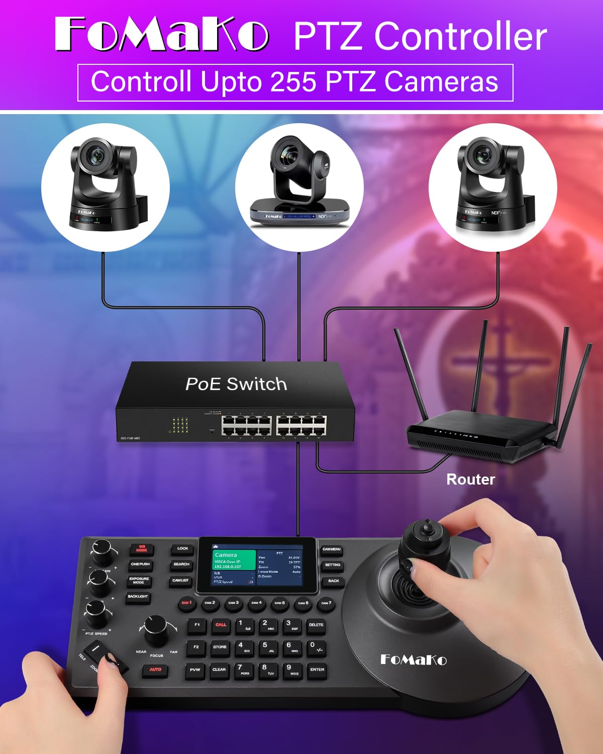 FoMaKo PTZ Controller PoE 3" LCD Screen Preview, 4D Joystick PTZ Camera Controller for Church Live Service Education, Visca PELCO D/P RS232 RS485 (No NDI License) (KC608 Pro)