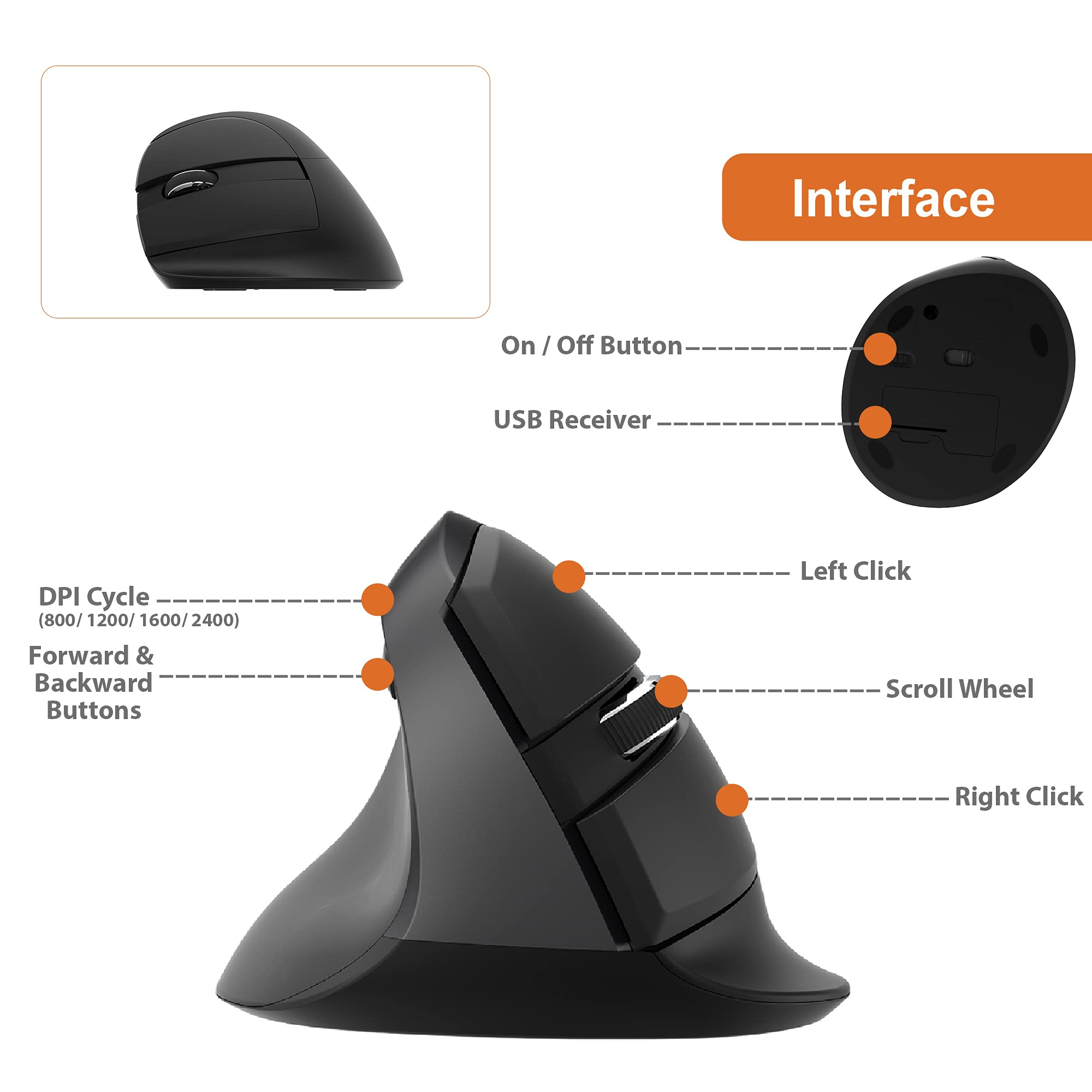 J-Tech Digital Ergonomic Left Hand Mouse with Wireless Connection, AA Battery, 2.4GHz Nano Transceiver, 800, 1200, 1600, 2400 Adjustable DPI; Compatible with Windows and MAC OS [V628ML]