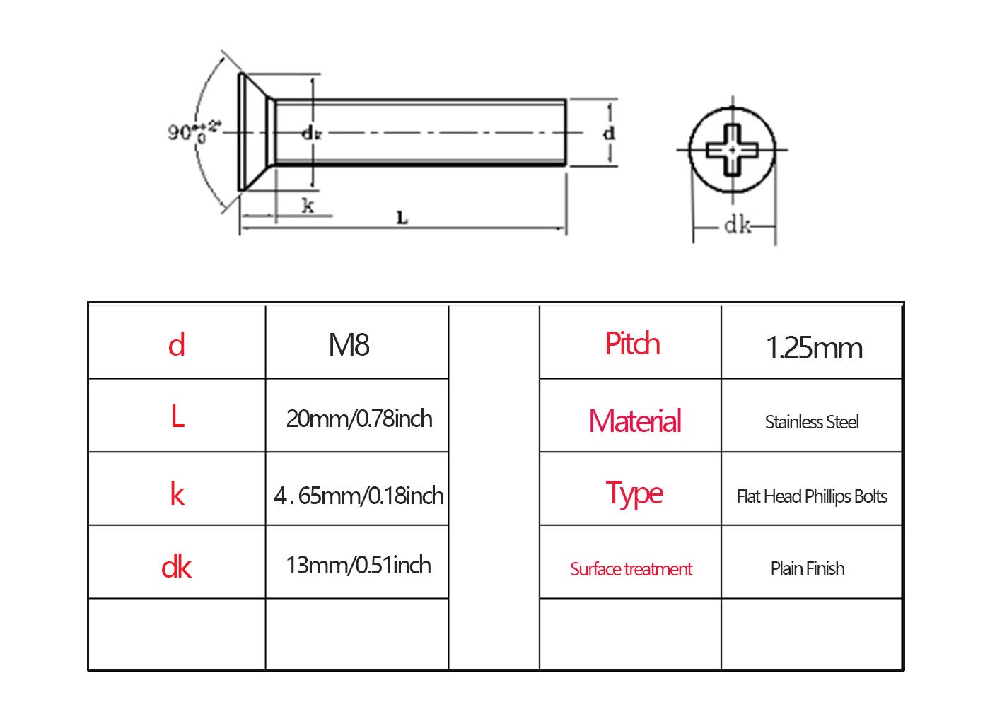 DGZ 25pcs M8-1.25 X 20mm Stainless Steel Flat Head Phillipsl Machine Screws Bolts,Countersunk Machine Screws