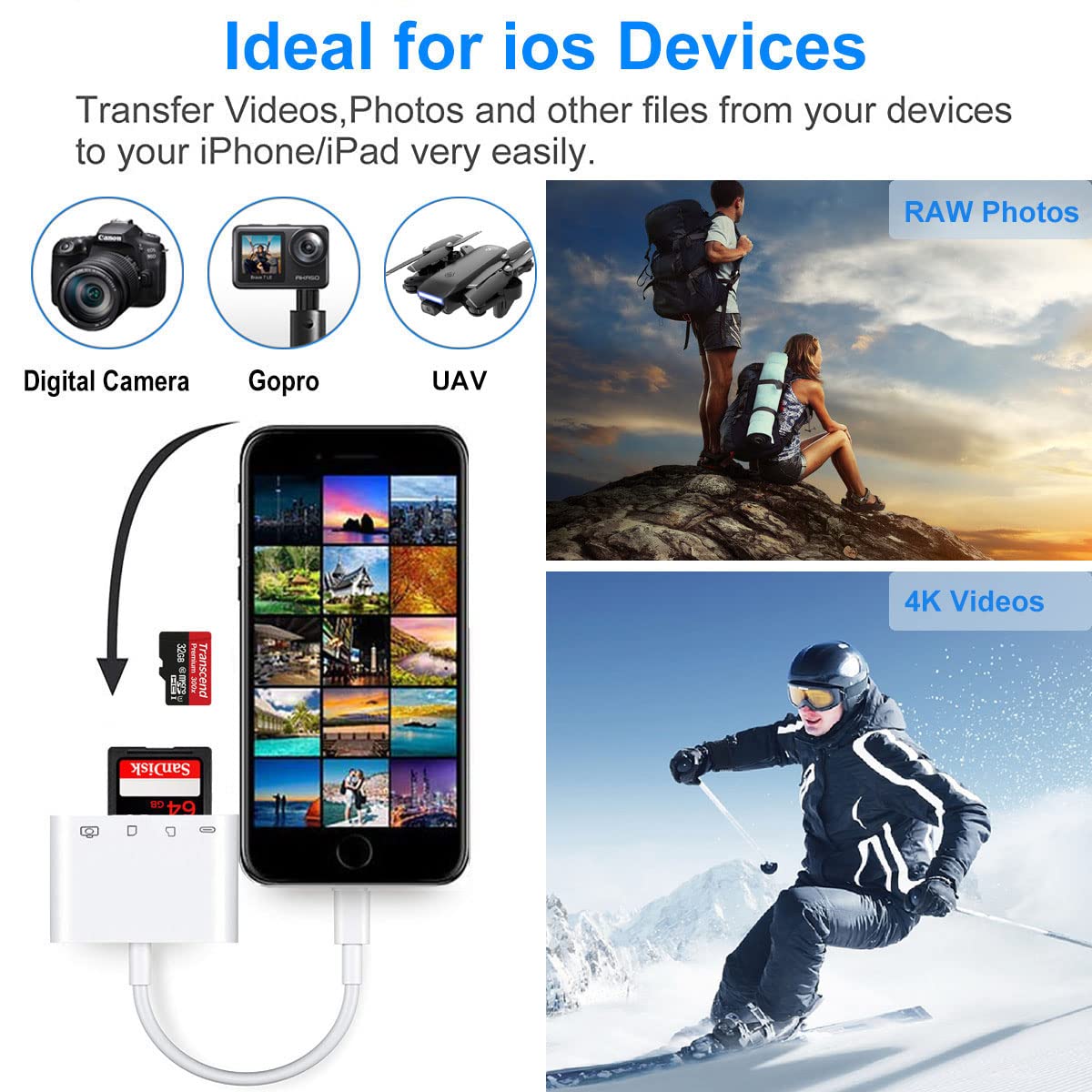 Hongwei SD Card Reader for iPhone with Lightning Ports, Memory Card Reader with Charging Port, Trail Game Camera Card Viewer Adapter, Plug and Play