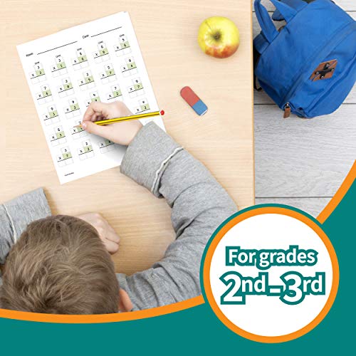 Channie’s Math Practice Combo Pack for Elementary School Students, One Page a Day Workbook and Little 9 Little Numbers Reusable Dry Erase Poster for Practicing Single Digit Multiplication Problems