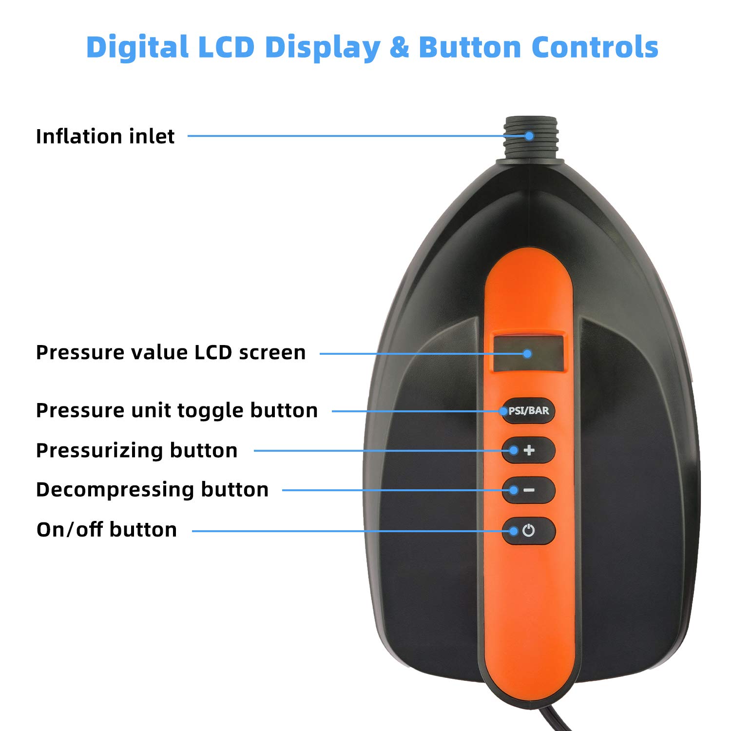 16PSI Max SUP Air Pump Electric - 12V DC Car Connector, Smart Dual Stage Inflation & Auto-Off, Digital Adjustable LCD Function, SUP Pump for Inflatable Stand Up Paddle Boards, Boats, Kayak