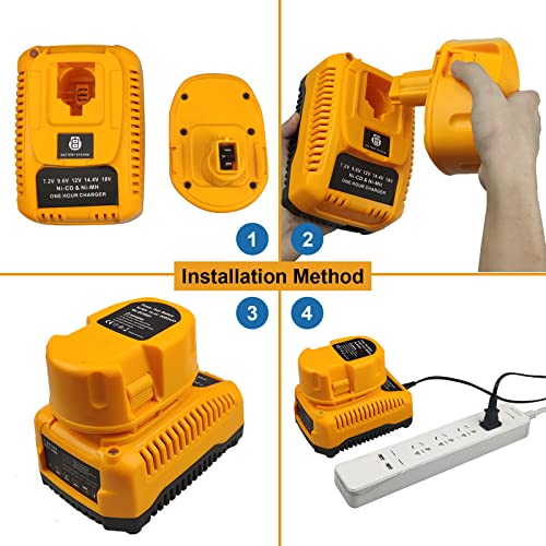2 Pack Upgraded 4.0Ah DC9096 DC9098 Ni-Mh Replacement for Dewalt 18V Battery Compatible with Dewalt 18 Volt DC9099 DW9095 DW9096 DW9098 DE9038 DE9091 High Capacity 18 Volt Cordless Power Tools