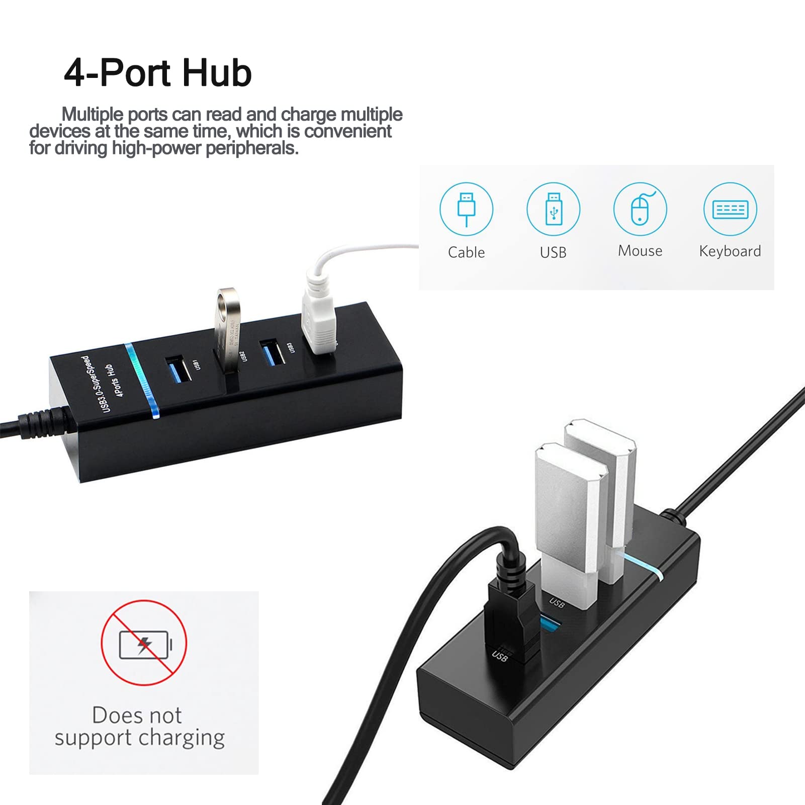 Ciglow 4 Port Hub,Portable USB 3.0 Adapter Splitter,5Gbps Data Transfer,Plug and Play,Data Hub for MacBook,PS4,Xbox One,Tablet,Etc.