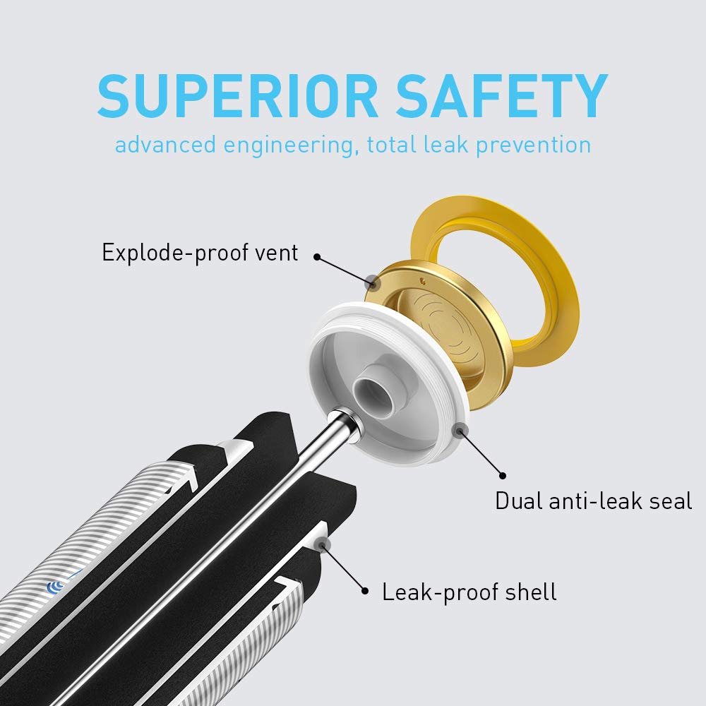 NECTIUM Superior Performance AAA Batteries 8 Count Alkaline Pure-Gold-Bottom IoT Batteries Ultra Power Long Lasting for IoT Devices Smart Lock