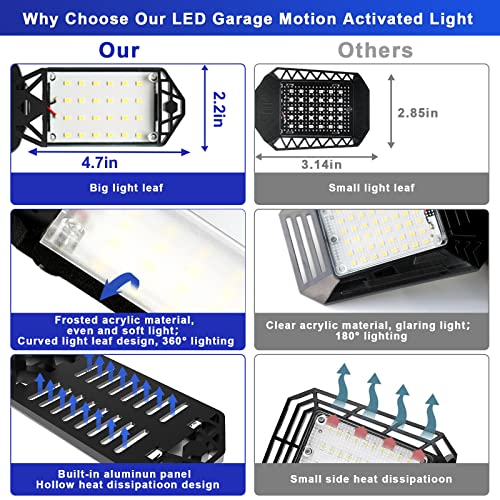 Craftersmark LED Garage Lights Motion Activated, 150W Deformable LED Garage Lights 18500LM LED Shop Lights, LED Garage Light, Motion Sensor Garage Lights with 6 Adjustable Panels …