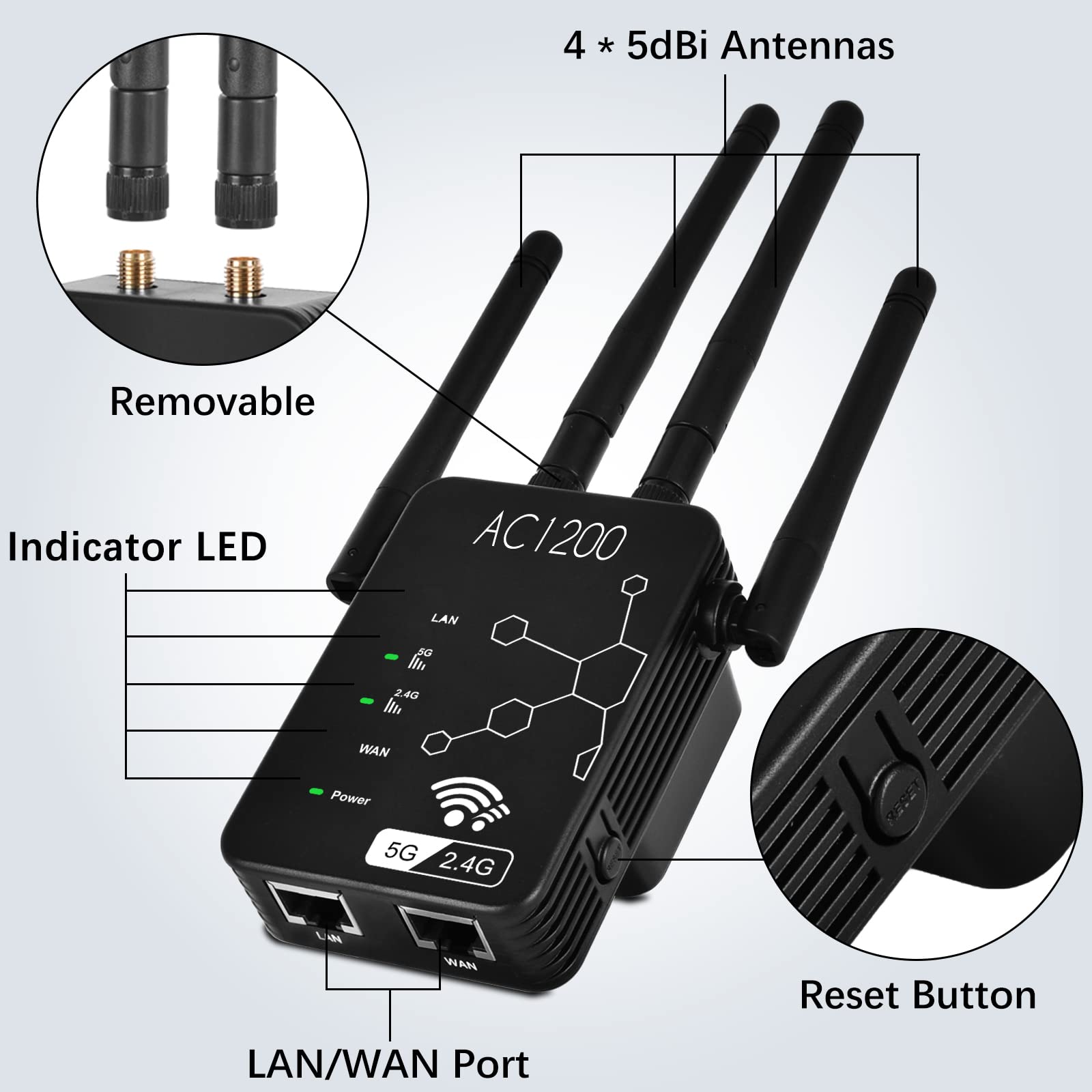 1200Mbps WiFi Extender, Dual Band 5G/2.4G Long Range Wireless WiFi Extenders Signal Booster for Home, WiFi Signal Blast WiFi Repeater, AP & Router Mode, Easy Setup, Full Coverage