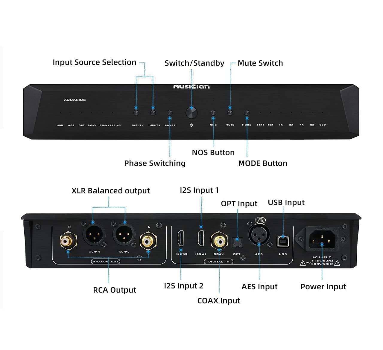 Musician Aquarius R2R DAC HiFi Mid-Range Decoder Balanced DAC USB/Opt/Coax/2 x IIS/AES Input RCA/XLR Output Home Audio Desktop DAC (Black)