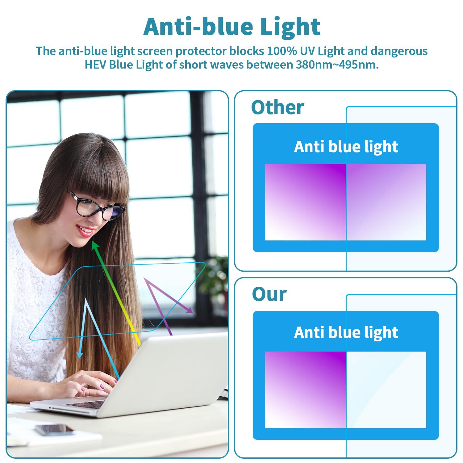 13.5 inch Anti-Blue Light Screen Protector for Microsoft Surface Laptop 5/4/3/2/1 13.5 inch Laptop, Anti-Glare Scratch-Resistant Blue Light Filter Compatible with Surface Laptop 5/4/3/2/1 13.5"