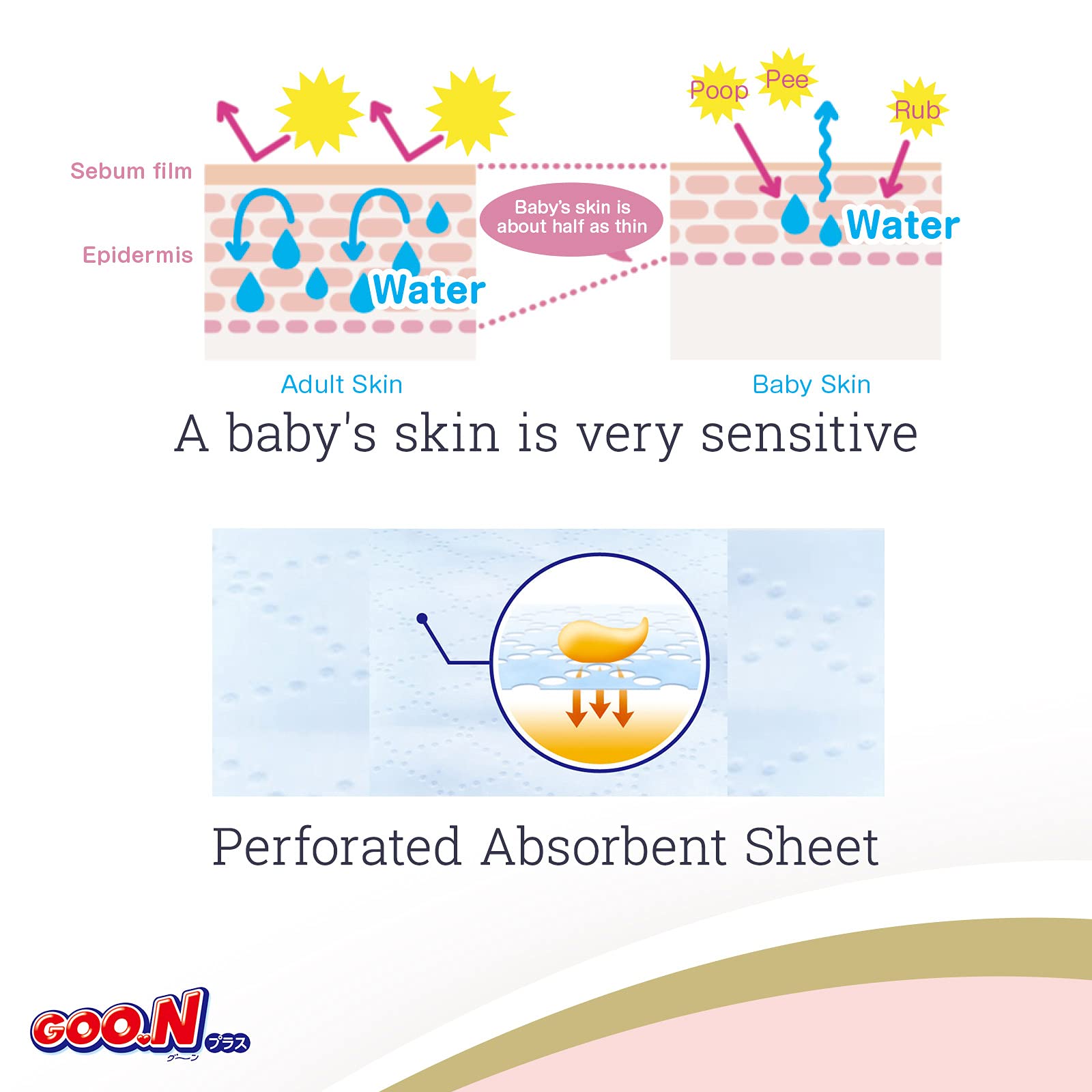 GOO.N Plus+ Diapers M Size (up to 24 lb) Unisex 64 Count Japanese Tape Straps Sensitive Skin, Made in Japan