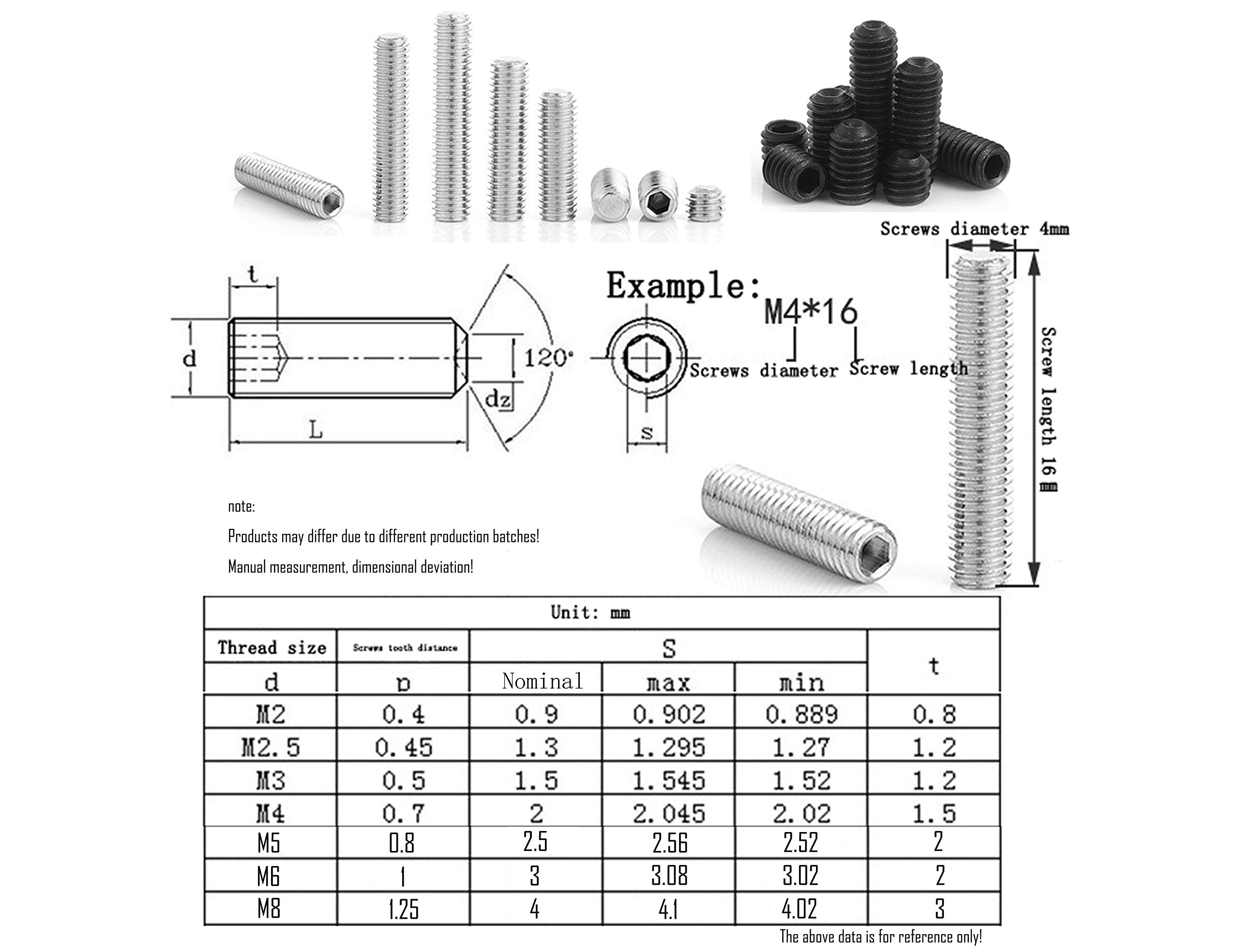 LBY 720pcs M2 M2.5 M3 M4 M5 M6 Internal Hex Drive Cup-Point Set Screws,Socket Head Cap Screws Grub Screws Assortment Kit 12 Sizes,Carbon Steel Black
