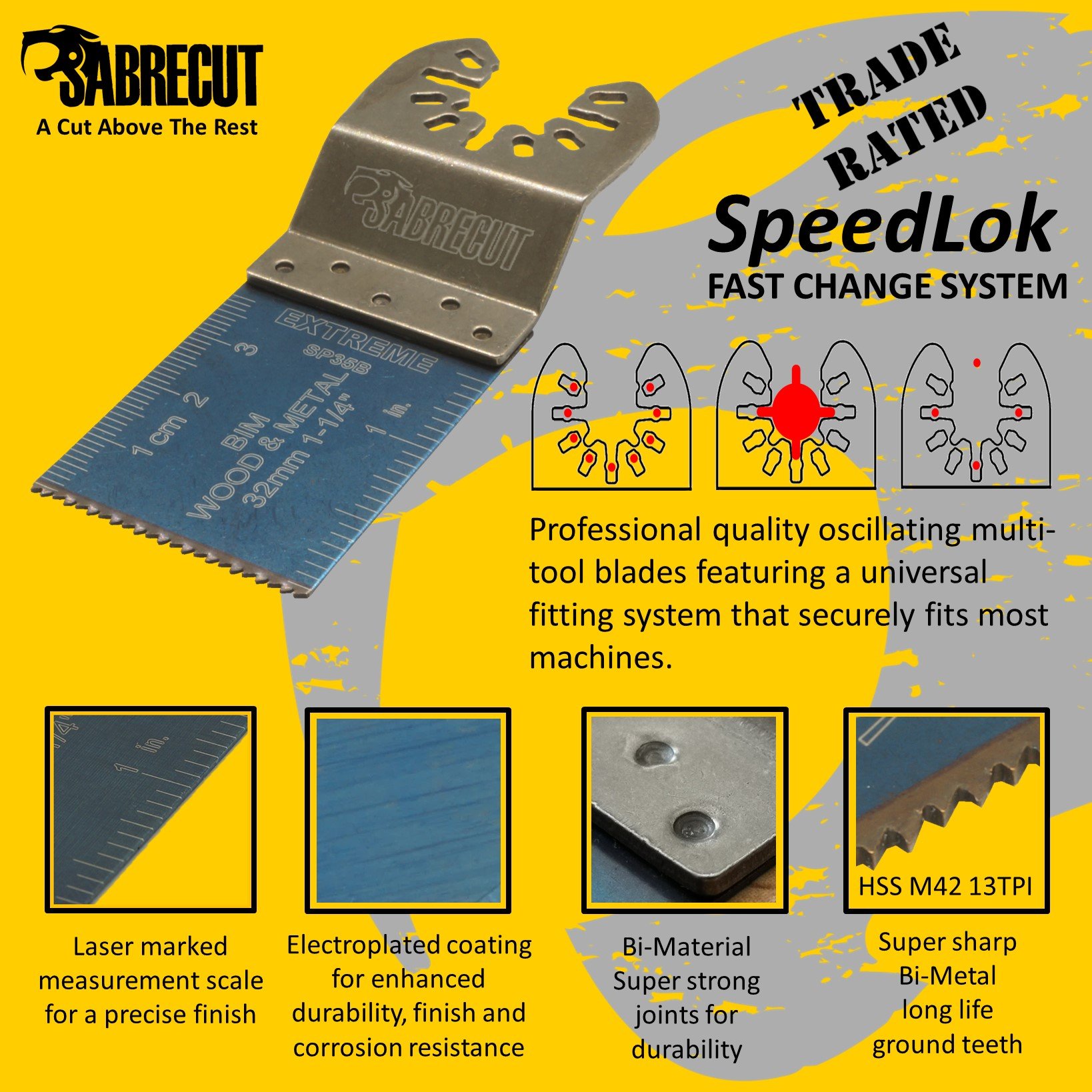 14 x SabreCut BB_SPK14 Premium Fast Fit OMT Mix Blades Case Set Compatible with Dewalt Bosch Fein (Non-StarLock) Makita Milwaukee Craftsman Ryobi Rockwell (HyperLock) Porter Cable Accessories