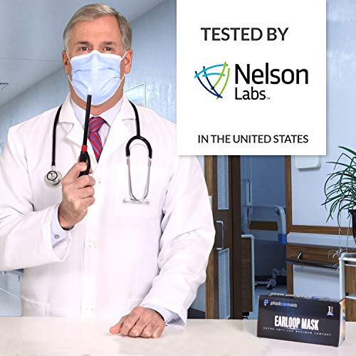 100 ASTM Level 1 Earloop Black 3-Ply Face Masks (2 Boxes of 50) by PlastCare USA