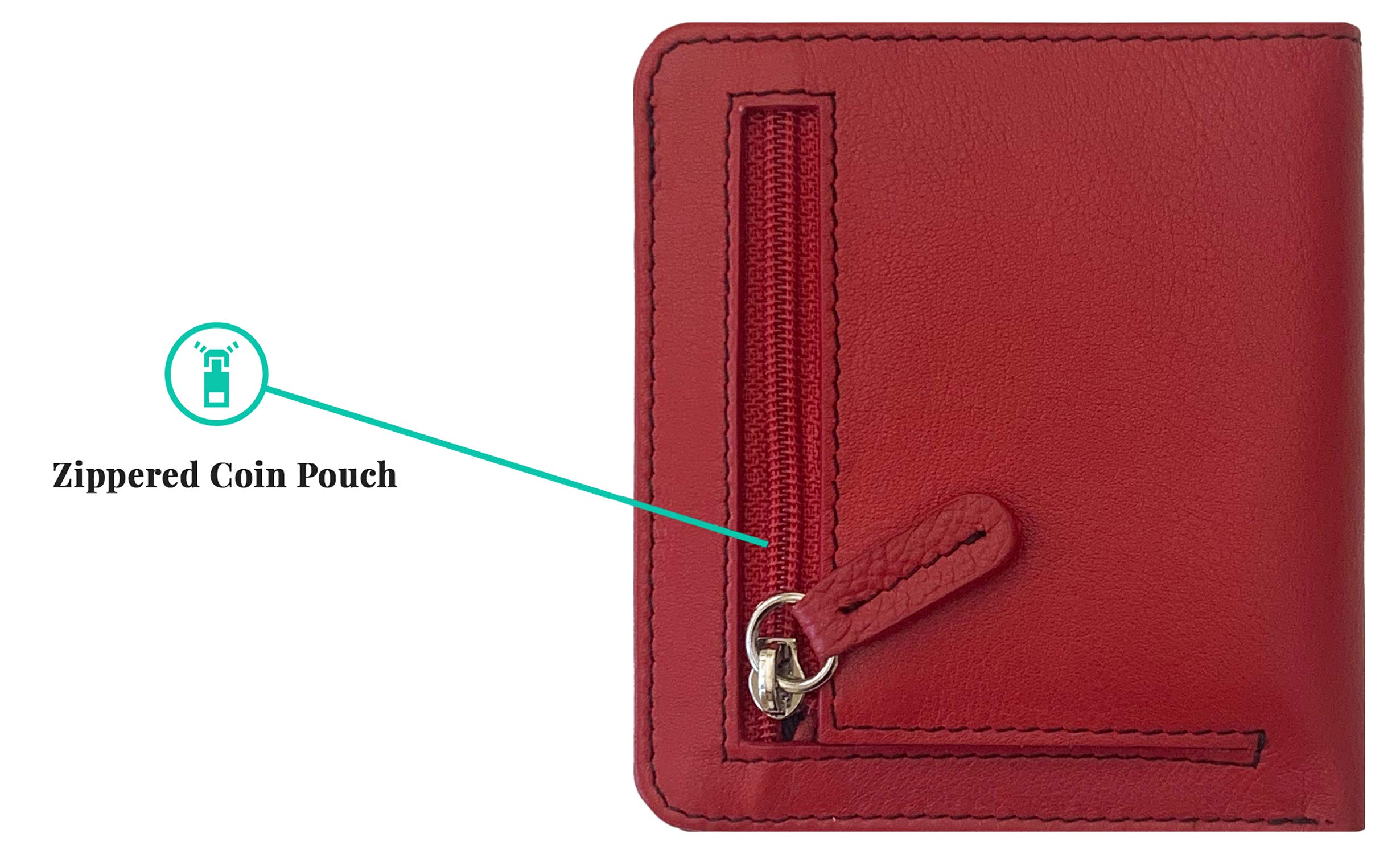 123 Cheap Checks Personalized RFID Leather Womens Mini Wallet With Credit Card Holders and Coin Pocket - Red/Black