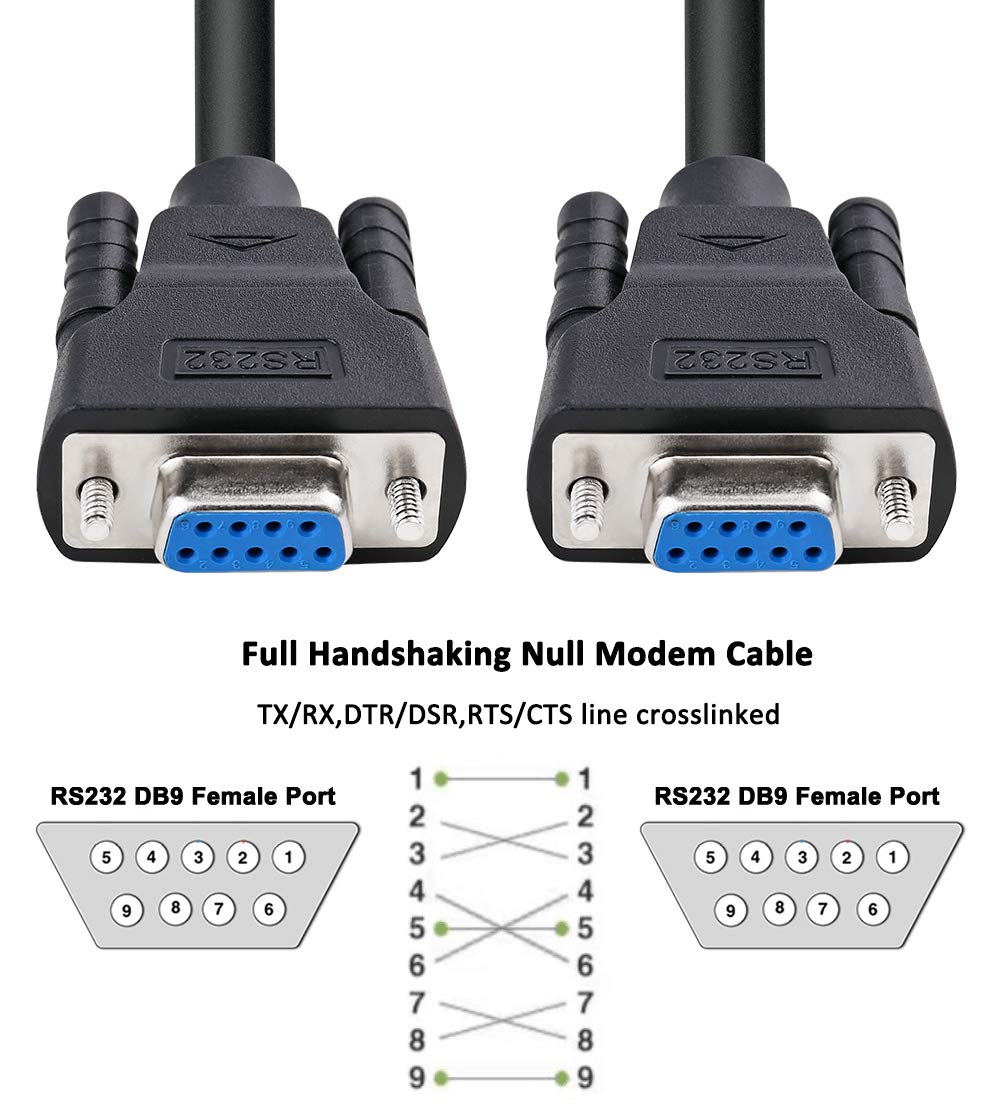 DTech DB9 RS232 Serial Cable Female to Female Null Modem Cord Full Handshaking 7 Wire Crossover for Data Communication (1.5 Feet, Black)