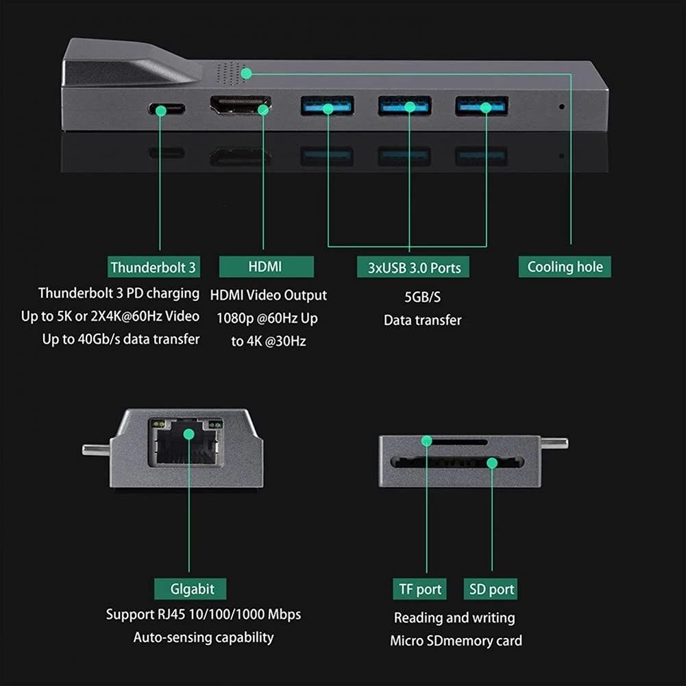 GPPZM Multifunctional 4K HD Video Output Type-C Hub Docking Station Adapter Converter