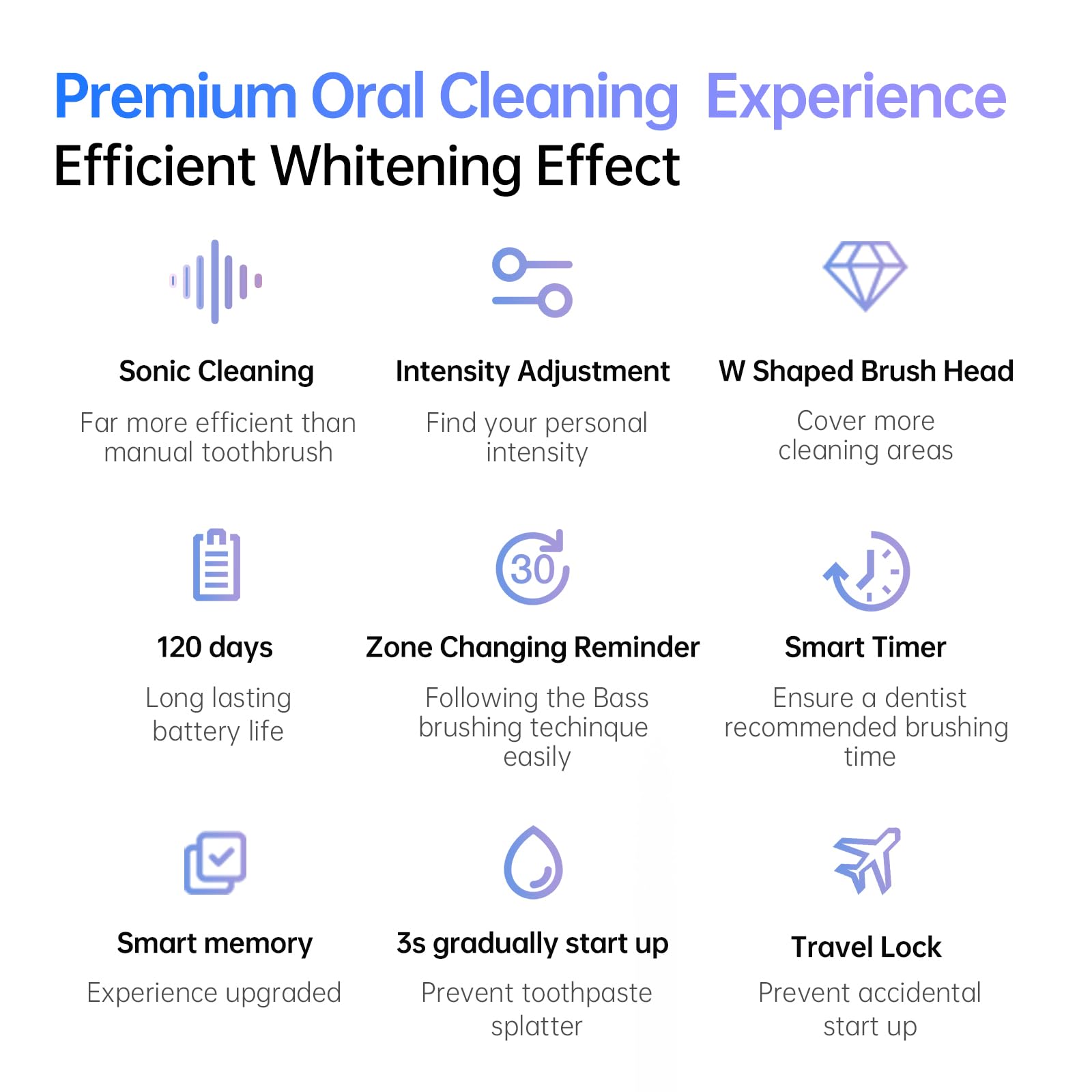 M-teeth Sonic Electric Toothbrush for Adults, X7 Series with 120 Days Battery Life, 5 Modes, 3 Brush Heads, Smart Timer, Dentist Recommended, Rechargeable, Water Resistant, Green