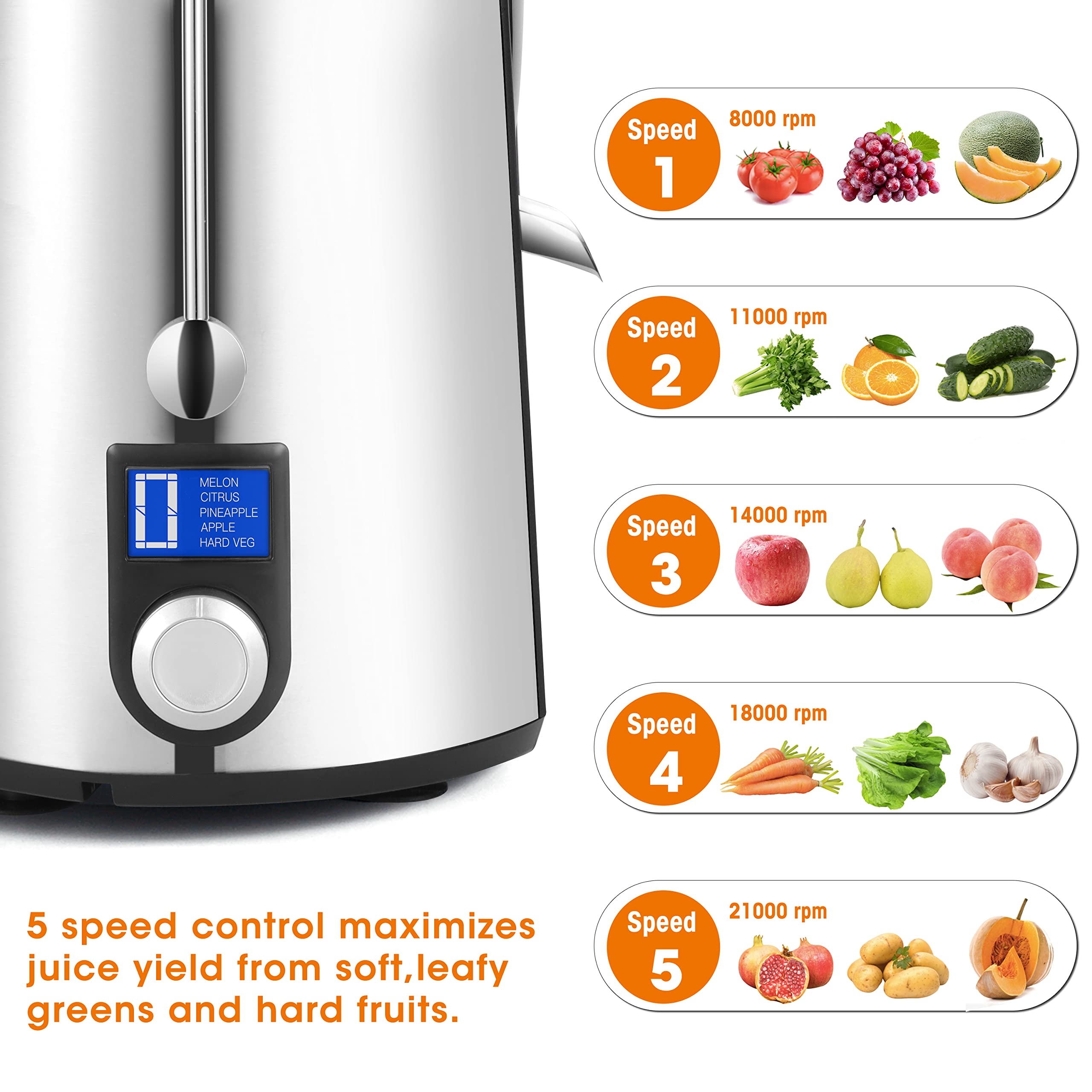 1000W 5 Speeds LCD Screen Centrifugal Juicer Machines Vegetable and Fruit, Regenerate Juice Extractor with Big 3" Wide Mouth, Anti-drip Compact Juice Maker, Easy Clean, High Juice Yield, BPA Free