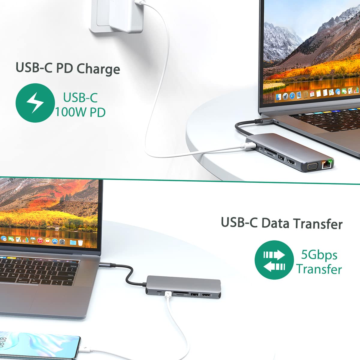14-in-1 USB C hub 4K USB C to HDMI VGA Gigabit Ethernet 100W PD SD/TF Card Reader Type-C Data Transmission 3 USB 3.0 / 3 USB 2.0 3.5 mm Audio for USB C Docking Station for Type-c laptops