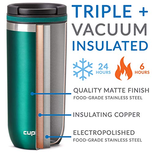 Cupture TWIST-TOP Vacuum-Insulated Stainless Steel Travel Mug, 16 oz, Emerald Green