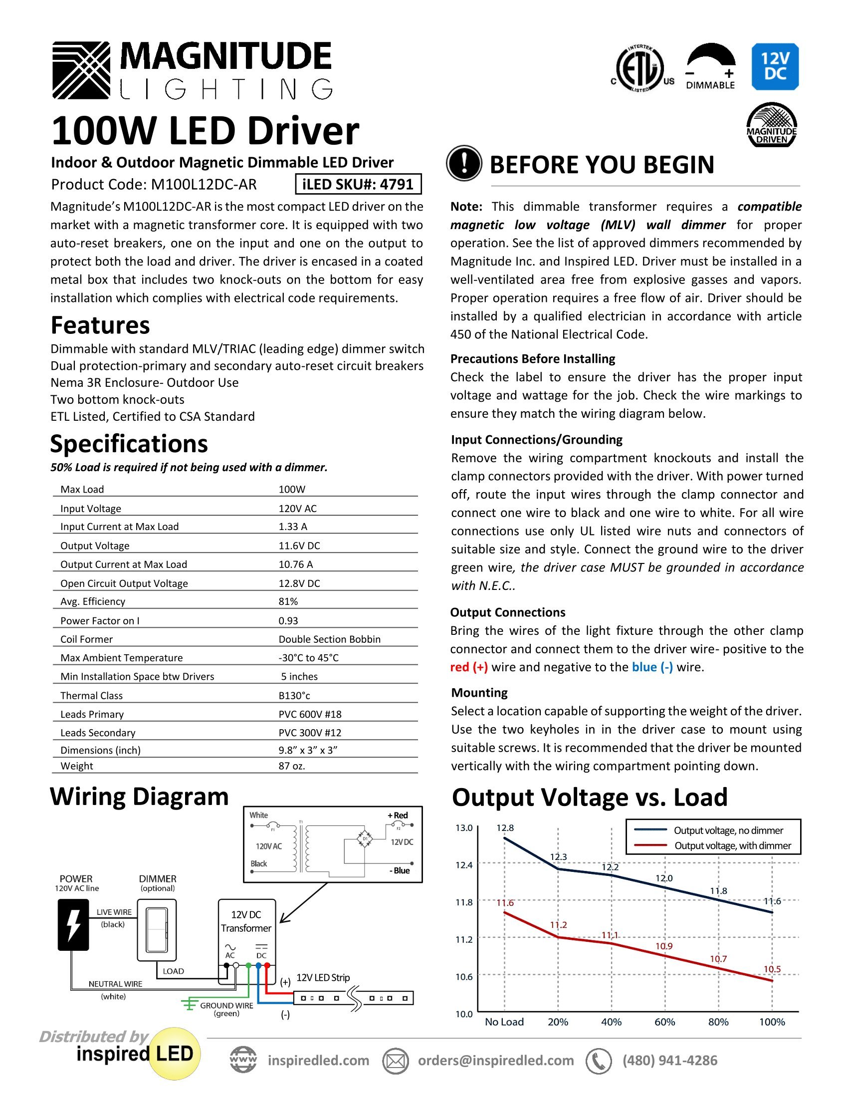 12V Magnitude Magnetic Dimmable LED Driver Transformer Hardwired Under Cabinet Lighting 100 Watt - Inspired LED