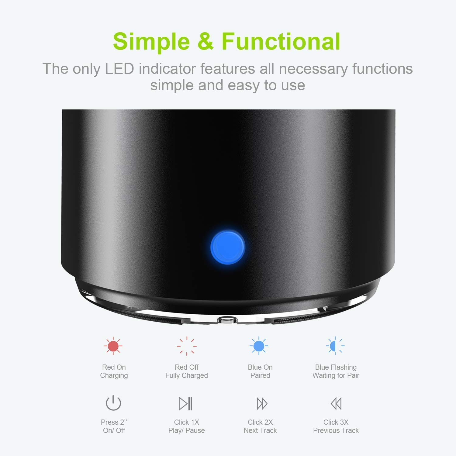 EWA Powerfull Mini Bluetooth Speaker A106 and 30W 4.8A Fast Car Charger (Dual Ports USB-C) - Perfect Travel Kit