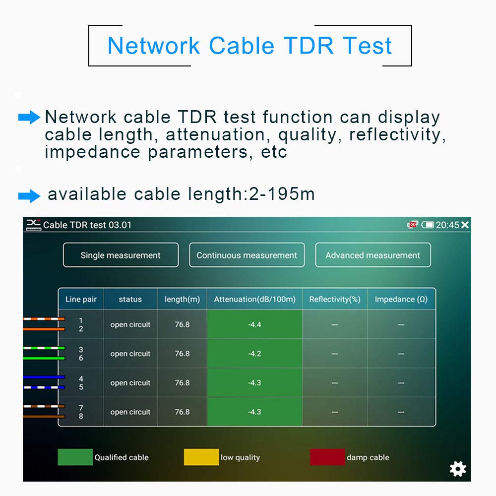 7 Inch IP Camera Tester Security CCTV Tester Monitor-Support 6K IP/Coax/Analog Camera-with HDMI in&Out/Power Output/PTZ Control/IP Searching/Network Tool
