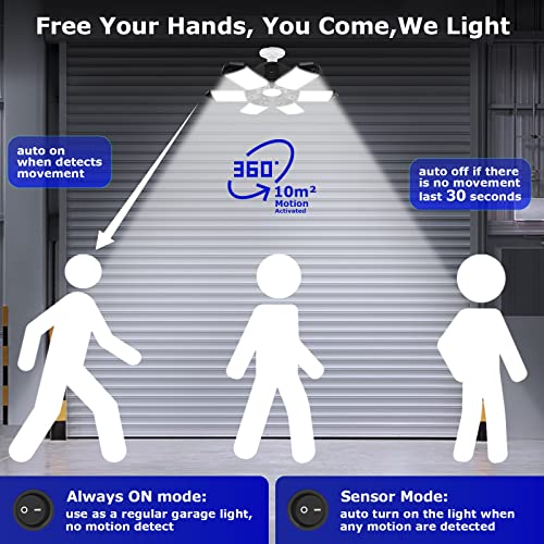 Craftersmark LED Garage Lights Motion Activated, 150W Deformable LED Garage Lights 18500LM LED Shop Lights, LED Garage Light, Motion Sensor Garage Lights with 6 Adjustable Panels …