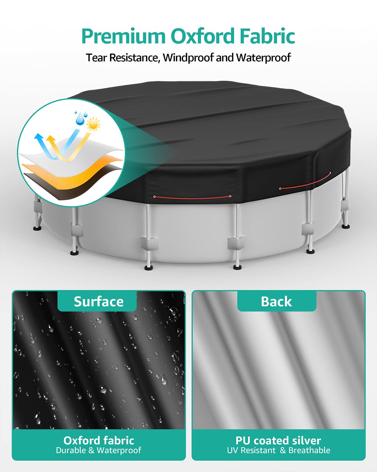15Ft Round Pool Cover - Solar Covers for Above Ground Pools, Inflatable Pool Cover Protector with Steel Rope, Increase Stability Ground Swimming Inground Pools, Waterproof and Dustproof Hot Tub Cover