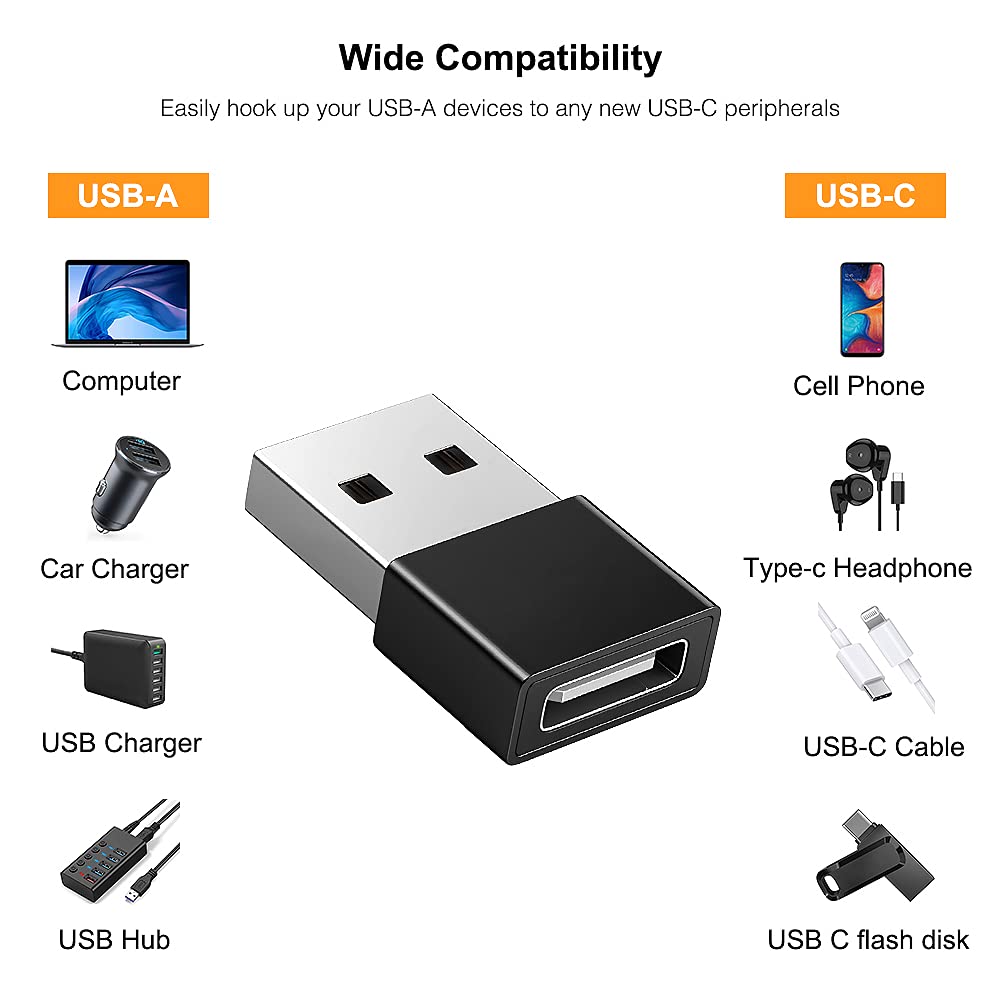 leizhan USB C Female to USB Male Adapter 2 Pack, USB C to USB OTG Adapter, Type C to A Charger Cable Converter Compatible for MacBook Samsung with Wall Charger Power Bank Laptop