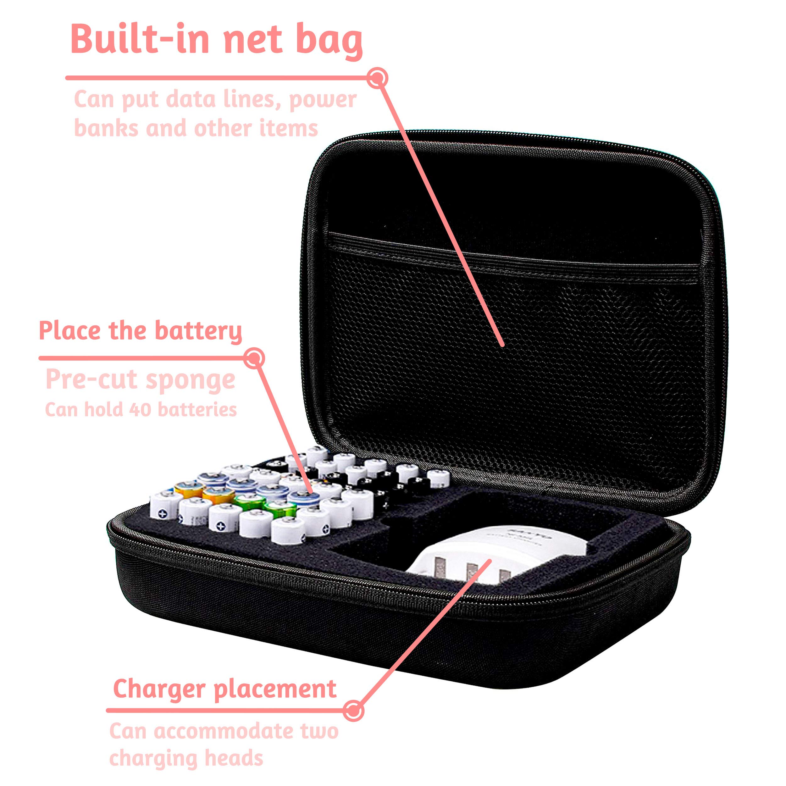 JJYHEHOT Battery Organizer Storage Bag, Safe Neat Shockproof Hard Portable Batteries Case, Holds 40 AA and AAA Batteries with Mesh Pocket for Chargers