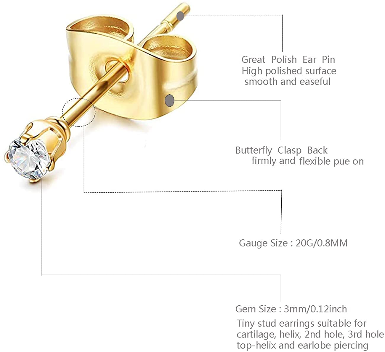 14K Gold Plating Tiny 3MM CZ Stud Earrings Micro 20G Cartilage Piercing Ear Studs Mini Cubic Zirconia Post Earrings for Women&Men…
