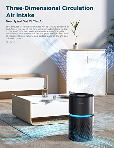 AROEVE Air Purifiers for Home Large Room Up to 1095 Sq Ft Air Cleaner Coverage CADR 220m³/h H13 True HEPA Remove 99.9% of Dust, Pet Dander, Pollen for Office, Bedroom, MK03- Black