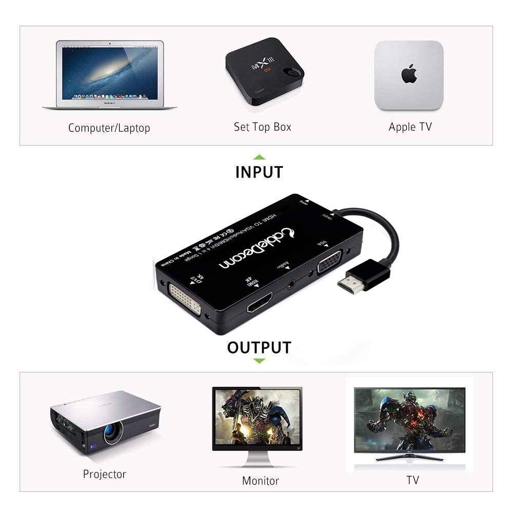 CableDeconn Multiport 4-in-1 HDMI to HDMI DVI 4K VGA Adapter Cable with Audio Output Adapter Converter (Black)