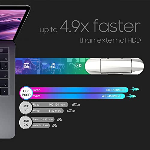 Reletech Portable SSD USB 3.2 Gen2 Type-C Dual Connectors up to 480MB/s Aluminum Mini External Solid State Drive Compatible with PS4/XBox/phone/TV/Windows/Mac(512GB)