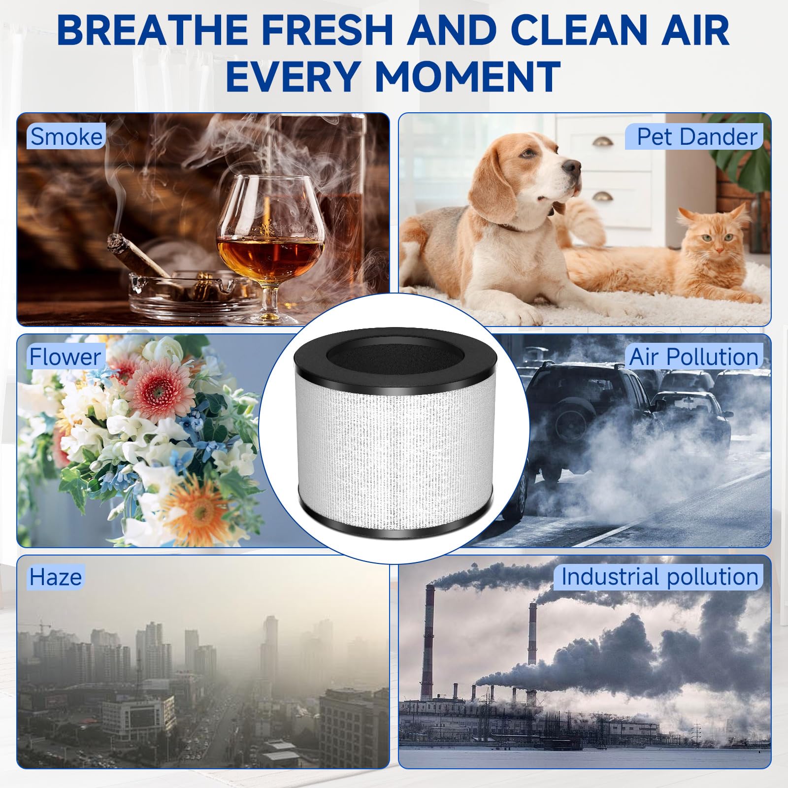 2Pack TZ-K1 Replacement Filter for ToLife TZ-K1 FreAire KN6391/HAP601 Air Purifier,Compatible with Aroeve MK01 MK06 Air Purifier,H13 HEPA Filter for Smoke Dander, 360° Rotating Filter,Black