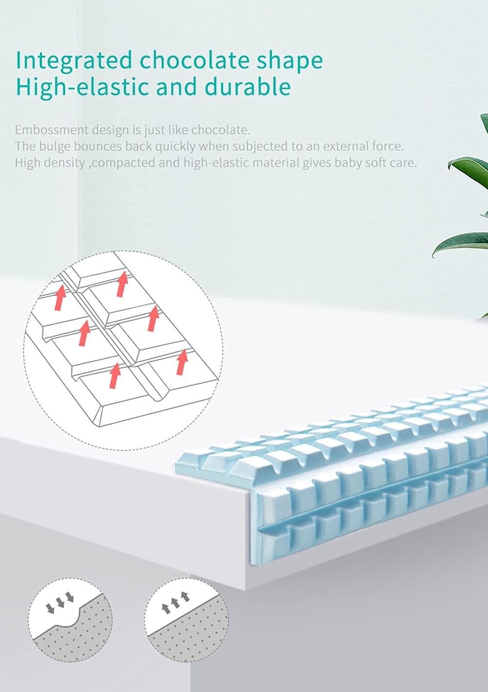 Baby Proofing Edge Corner Protector, 3M Pre-Taped Corners, 40 inch (X2 PCS), Baby Proof Corner Guard Heavy-Duty. Blue