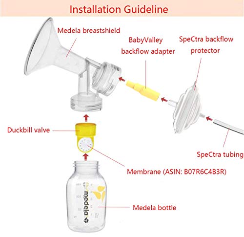 BabyValley New Version Backflow Adapter for Spectra S1, Spectra S2, Spectra 9 Plus Pump to Use with Medela Breastshield Parts; Connects Between Medela Flange and Spectra Backflow Protector (yellow6)
