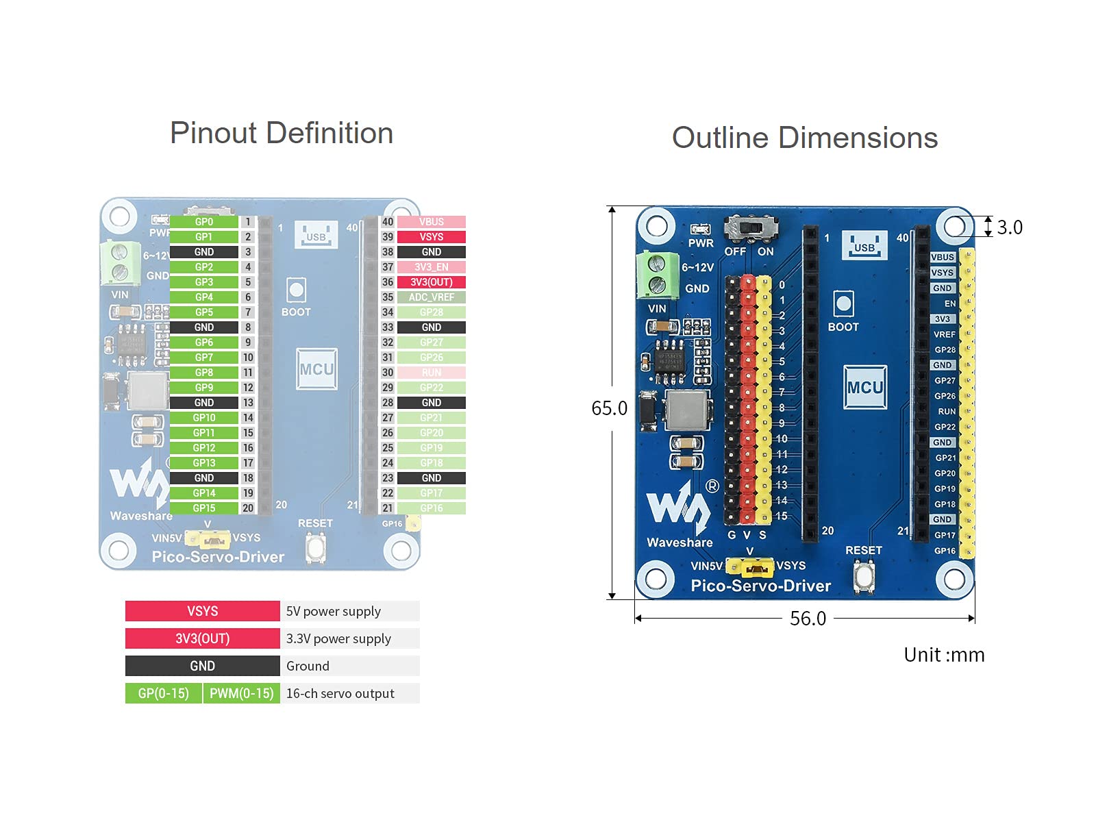TOP1 Waveshare Raspberry Pi Pico Servo Drive Expansion Board Support 16 Channels 16-bit Resolution Standard Servo Interface 5V Voltage Regulator Chip