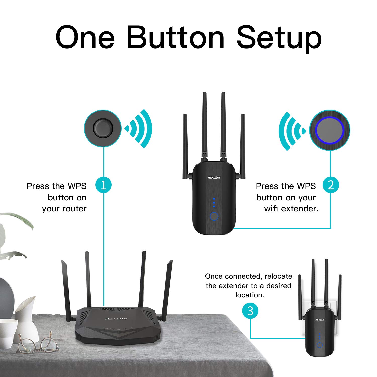 Ancatus-WiFi Extender AC1200, Supports WPS, Covers up to 1200 sq.ft. and 25 Devices, 1200Mbps Dual Band WiFi Booster with External Antennas, WiFi Repeater, Repetidor de Señal, Wall Plug Design(A2)
