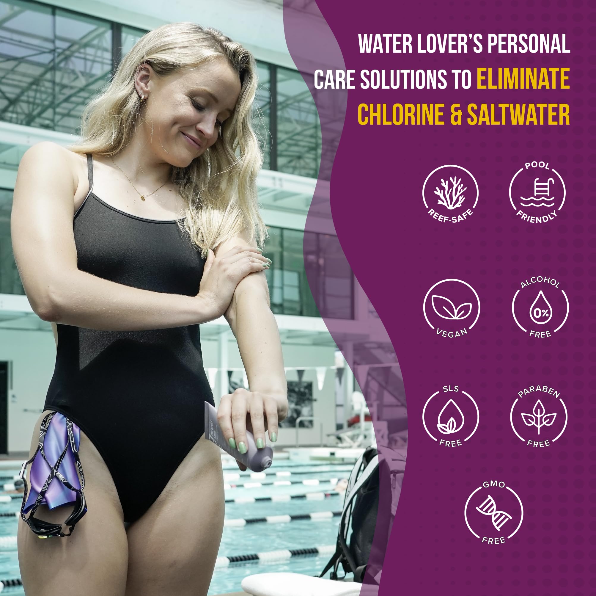 TRIHARD Elite Swim Protection Pack | Full Hair & Body Kit | Includes Free Face Wash & Body Lotion Samples
