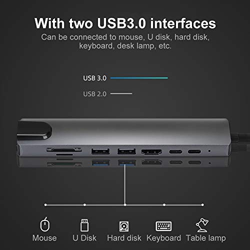 Baile USB C Hub Type c Hub Adapter, 8 in 1 with Ethernet, 4K HDMI,USB 3.02, 87W PD, USB-C Data Port and SD/TF Docking Station Compatible with MacBook and Other USB-C Laptops