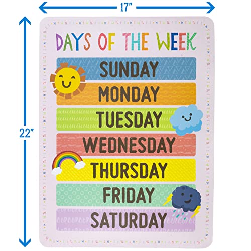8-Pack Reversible Classroom Wall Posters 22" x 17" - Learn The Alphabet, Colors, Days, Months, Numbers, Shapes, & USA Map - Educational Posters by Pint-Size Scholars