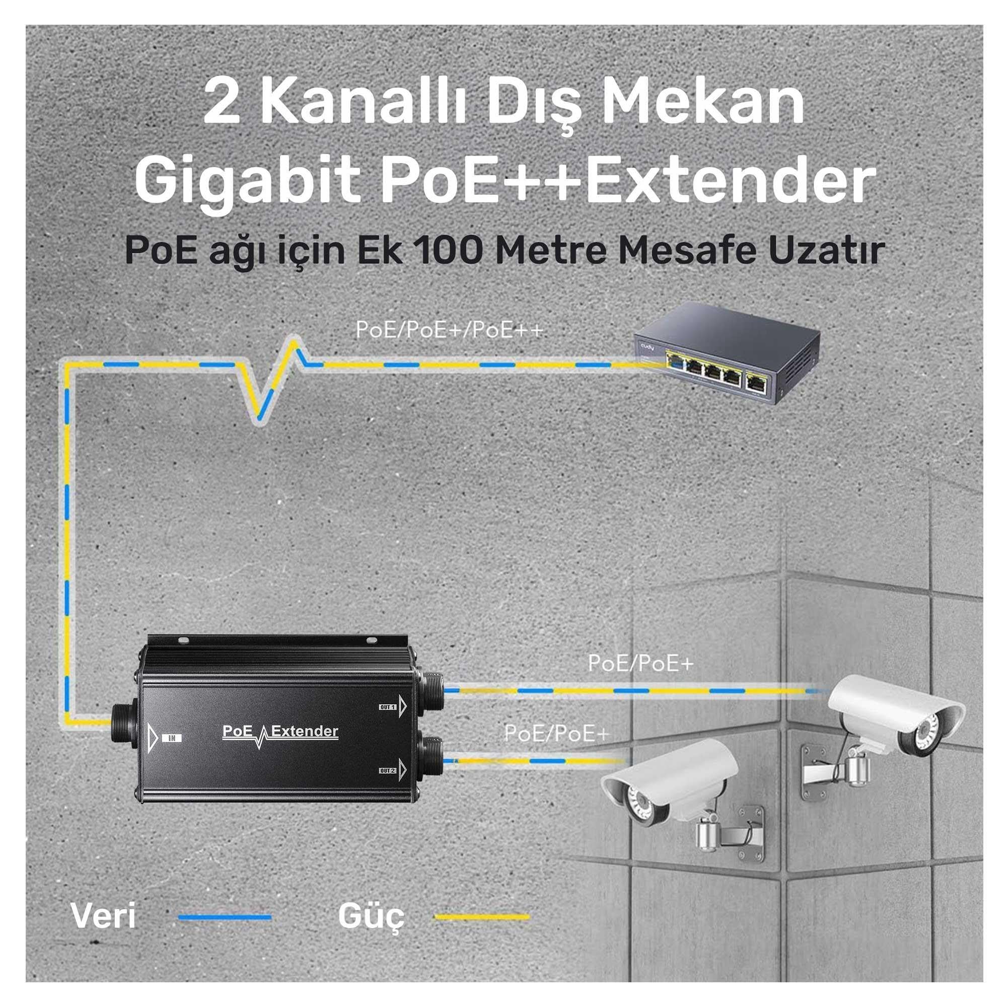 Cudy 2 Channel Gigabit Outdoor PoE Extender,2 Output PoE Ports, IP67 Waterproof, 10/100/1000Mbps, PoE Repeater/PoE Amplifier/PoE Booster, Wall-Mount, Comply with 802.3bt / 802.3at / 802.3af